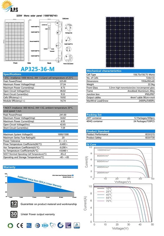 36V 72 Cell Mono 325W,330W,340W,345W Monocrystalline Module Solar ...